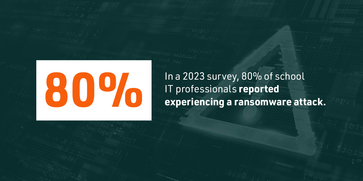 The Impact of Security Breaches on Educational Institutions | Identity ...